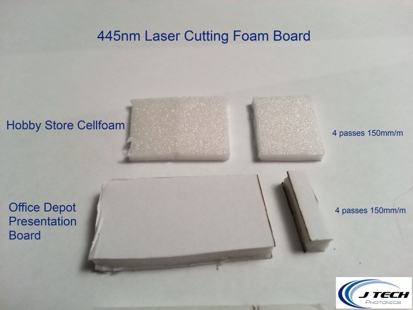 How to Cut Foam Board: Easy Tips for Perfect, Clean Edges – buzzlyo