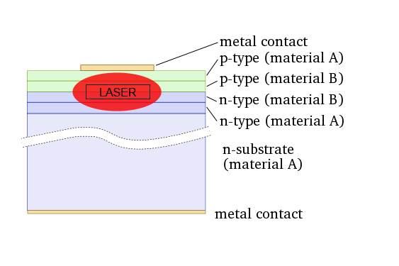 Focusing Your Laser 101 with J Tech Photonics, Inc.
